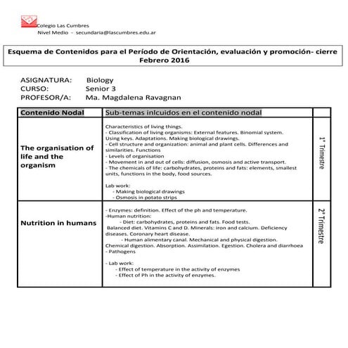 S6 BIOLOGY SCHEME OF WORK 2023-2024.docx