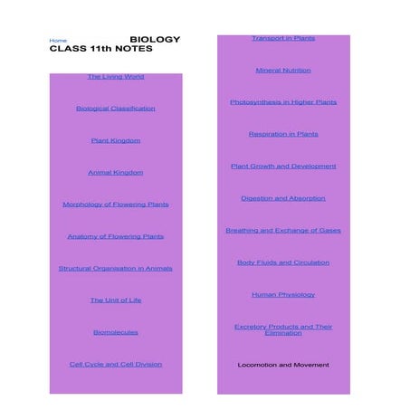 BIOLOGY CLASS 11th NOTES.pdf