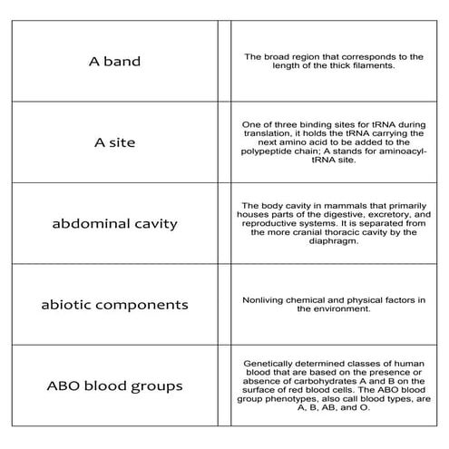 Biology Flash Cards Part I | PDF