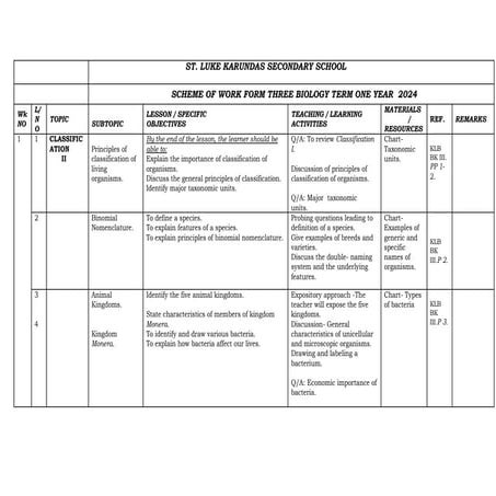 biology form 3 term 2.pdf and notes for revision | PDF