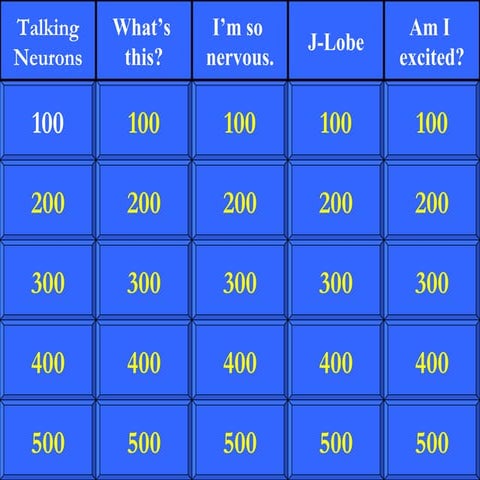 Biology jeopardy 1 | PPT