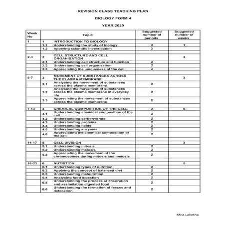 BIOLOGY revision class plan form 4.docx
