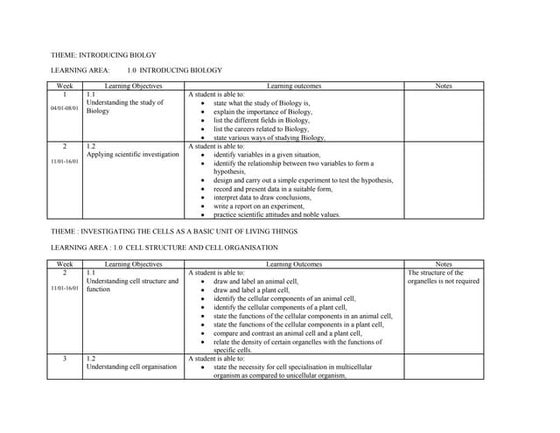 Next Generation Science Standards (NGSS) Infographic Poster | PDF