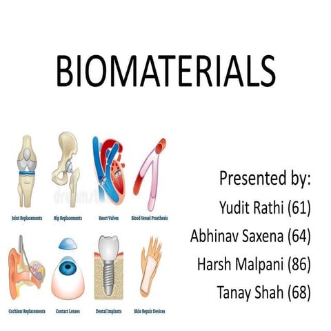 Biomaterials and its applications. | PPTX
