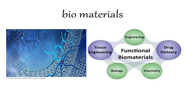 Basics of- HUMAN BIOMATERIALS, IMPLANTABLE MEDICAL DEVICES AND ...