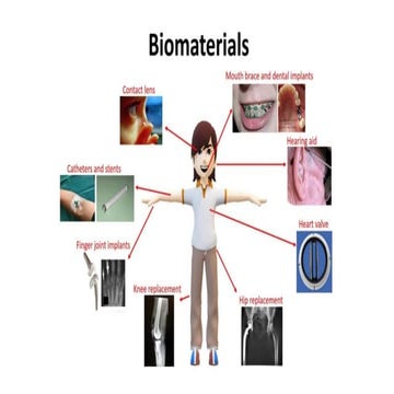 Biomaterials ...