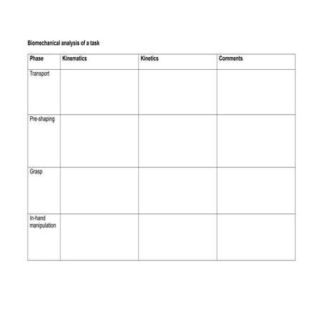Biomechanical-analysis-of-a-task_worksheet.docx