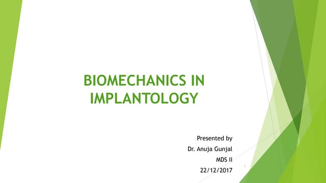 Vonlay; A paradigm shift in post endodontic restoration: A case report ...