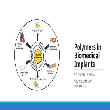 Advanced Biomedical Implants polymers.pptx