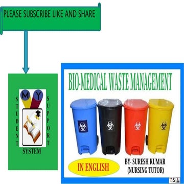 Biomedical waste management colour coding 2018 rules | DOCX