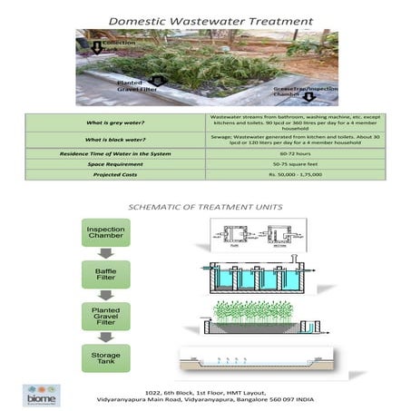 Simple Domestic WasteWater Treatment System | PDF