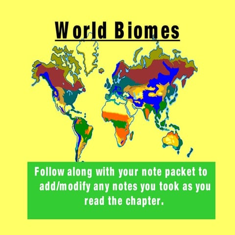 Biome presentation | PPT