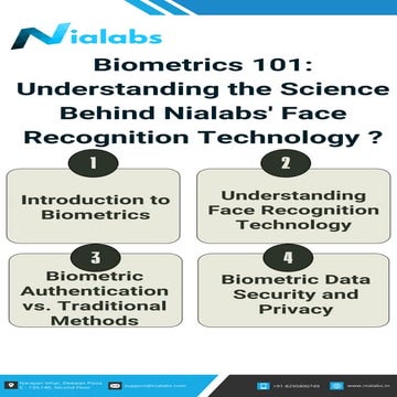 Biometrics 101 Understanding the Science Behind Nialabs' Face ...