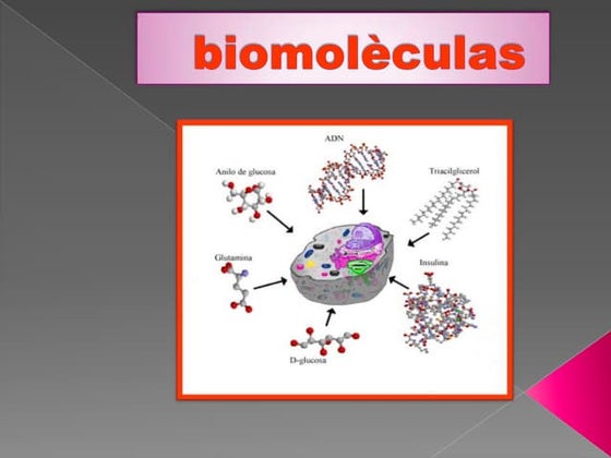 Tech session-passing-receiving | PDF
