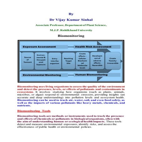 Biomonitoring is the process of measuring the amount of chemicals in ...