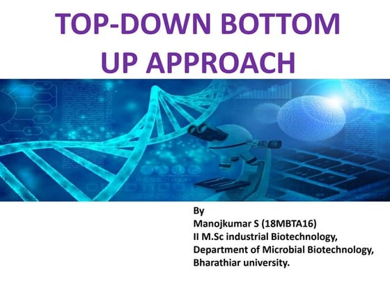 TOP-DOWN AND BOTTOM-UP APPROACH IN SYNTHESIS OF NANOPARTICLES.pptx | Chemistry | Science