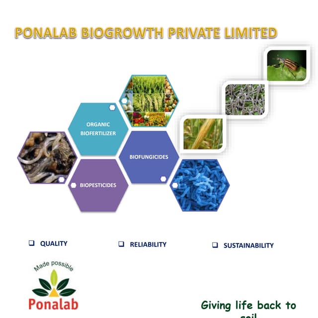 PONALAB BIOGROWTH PRIVATE LIMITED PRODUCT CATALAGUE | PPTX