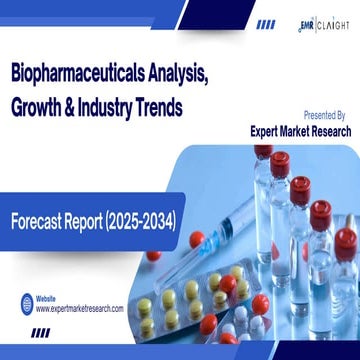 Biopharmaceuticals Market Trends & Growth 2025-2034 | PDF