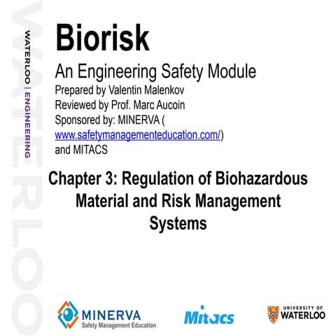 Biorisk Chapter3 Pptttttttttttttttttttttt Ppt