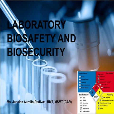 Biosafety-and-Biosecurity-in-Molbio.pptx