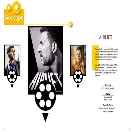 Bio-scope Airlift | PDF