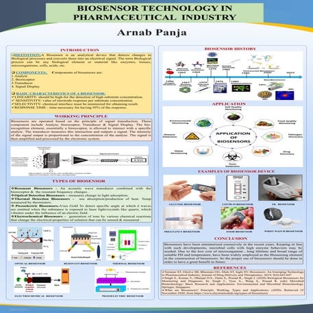 BIOSENSOR POSTER.pptx