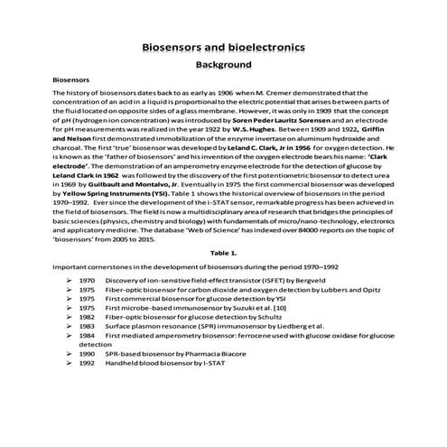 Biosensors and bioelectronics.docx | Chemistry | Science