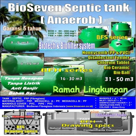 Bio septic tank (anaerob) bio seven | PDF