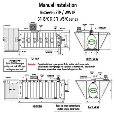 Bio seven instalation manual bioseven stp & wwtp (bfhs c & bfhws-c ...