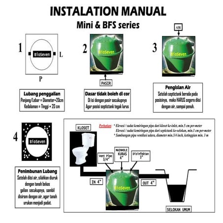 Bio seven instalation manual mini & bfs series | PDF