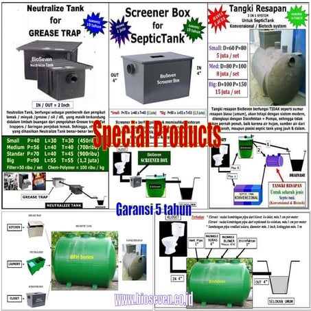 Bio seven special products | PPT