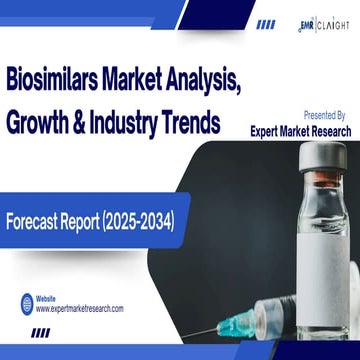 Biosimilars Market Trends, Growth & Forecast 2025–2034 | Industry ...