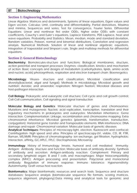 GATE-Syllabus-for-Life-Sciences.pptx