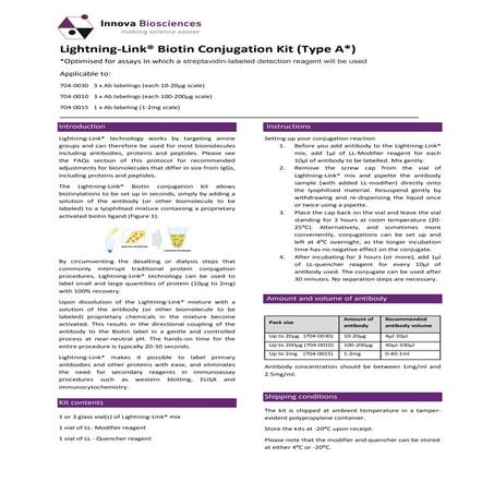 Innova Biosciences Corporate Presentation | PPTX