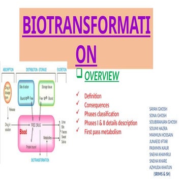 BIOTRANSFORMATION presentation 2023.pptx