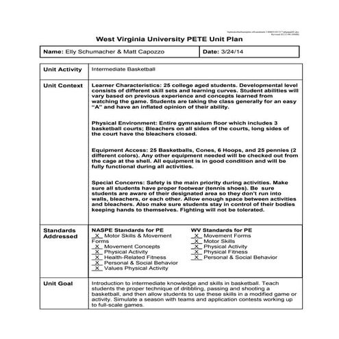 BIP Basketball Unit Plan-Final | PDF
