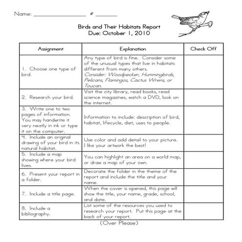 Bird habitat report | PDF