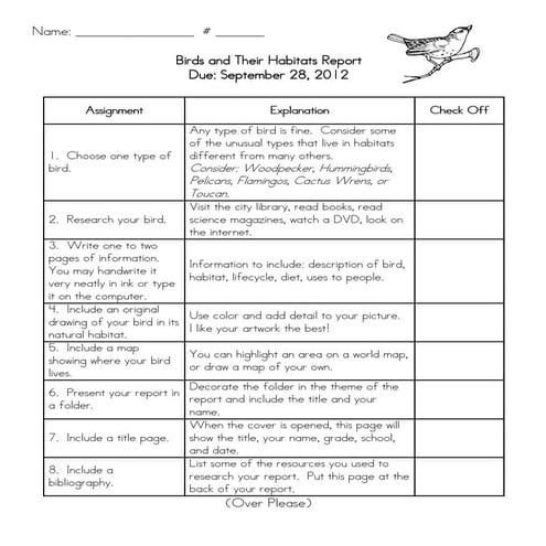 Bird habitat report | PDF