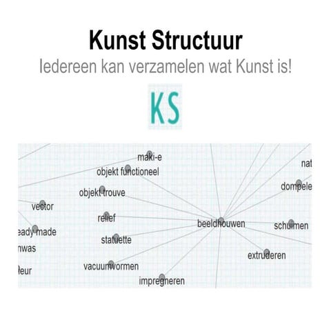 Kunst Structuur | PPT