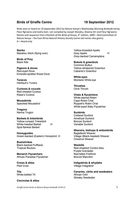 Giraffe Centre Sanctuary Bird Checklist.pdf