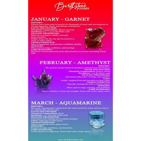 august birthstone peridot.pdf