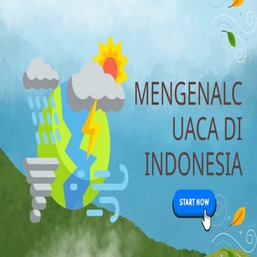 Mata Pelajaran IPS Mengenal Cuaca Di Indonesia.pptx