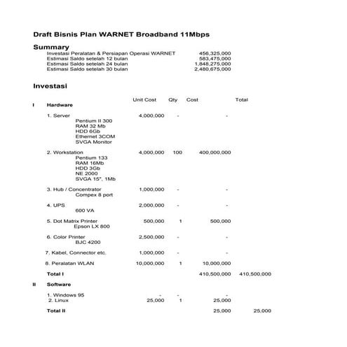 Pbl2 p & l statement - excel | XLS
