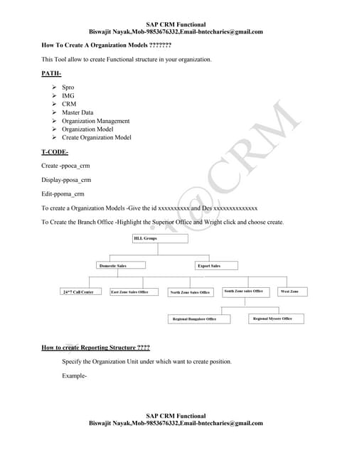 How to View/ open/ update/ close SOLMAN tickets | DOC