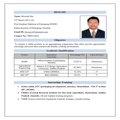 Biswajit das resume job .pdf