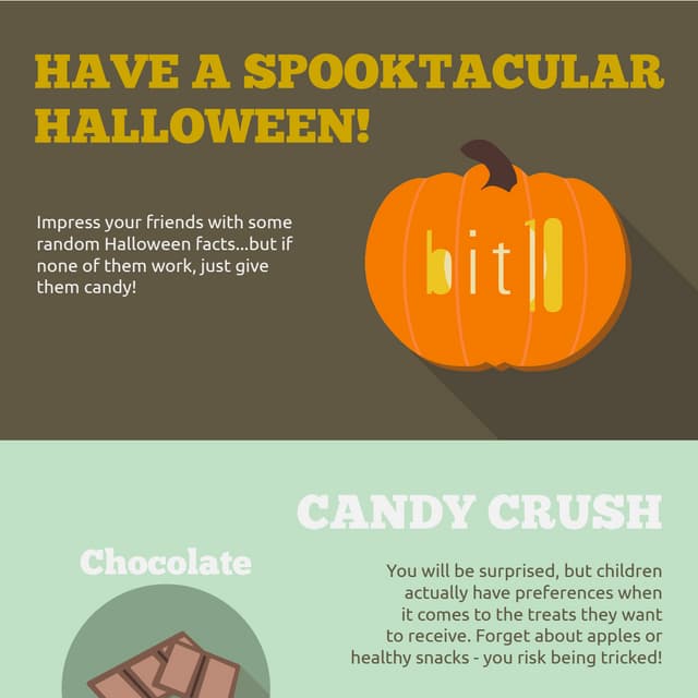 Fun facts about Halloween | PDF