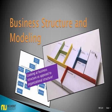How Business Works | PPTX