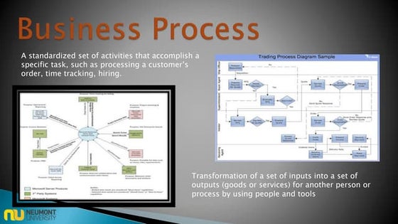 Business Process Engineering Introduction | PPT