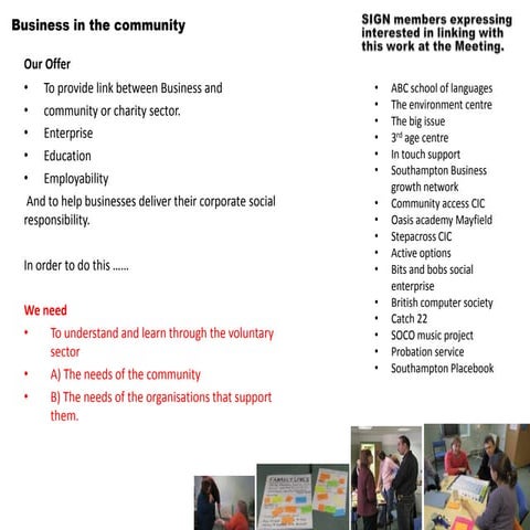 Business in the community | PPTX