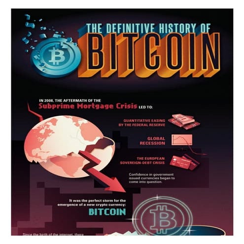 Bitcoin history | PDF